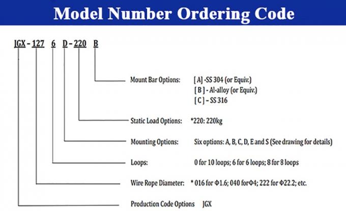 Damping Wire Rope shock Isolator Scaffolding Compressor Seismic Sensor