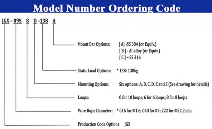 Enidine Wire Rope Vibration Damper Isolator For Electrical Equipment